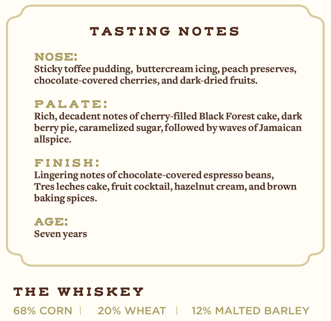 WhiskyIntelligence.com » Blog Archive » Wyoming Whiskey Releases ...